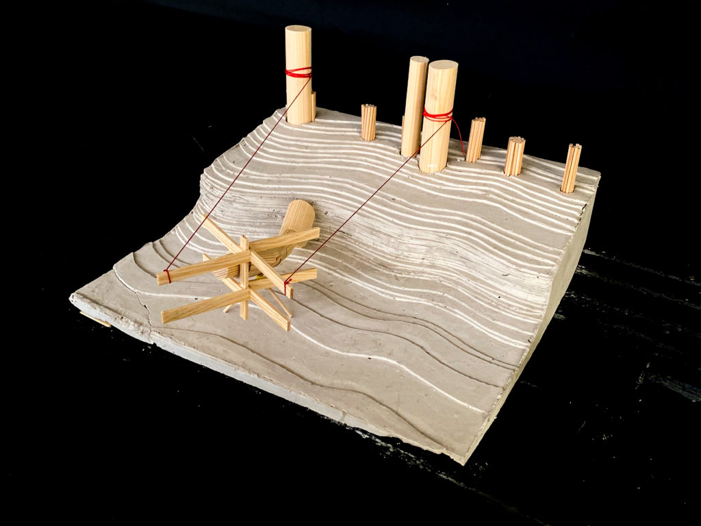 Site model | AliceBlogs
