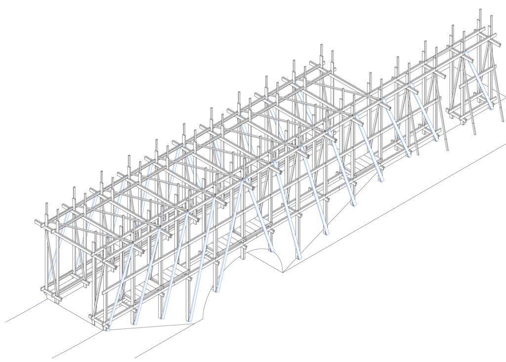 étapes de construction | AliceBlogs