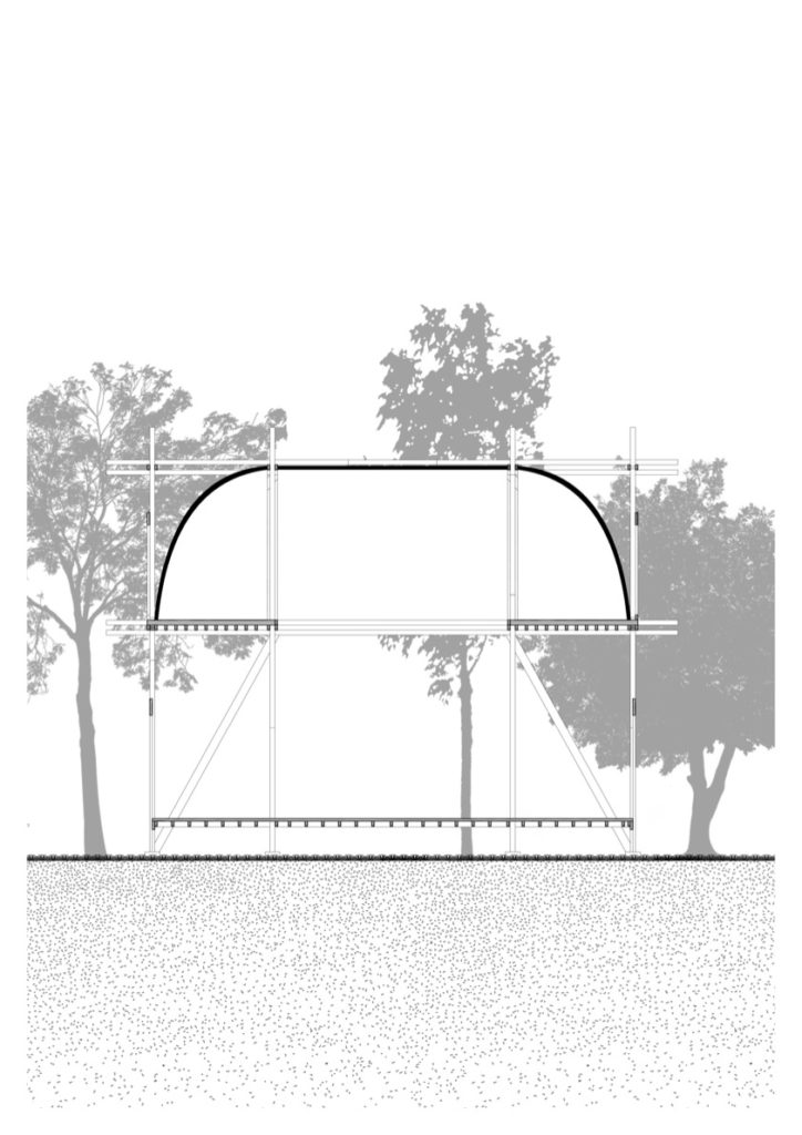 Stage view | AliceBlogs