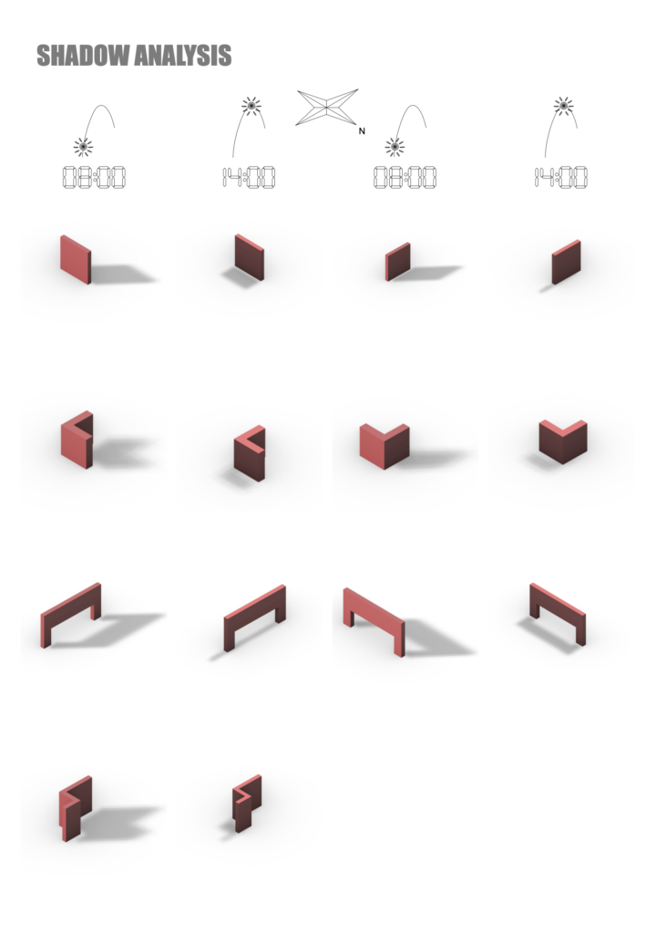 SHADOW CATALOG | AliceBlogs