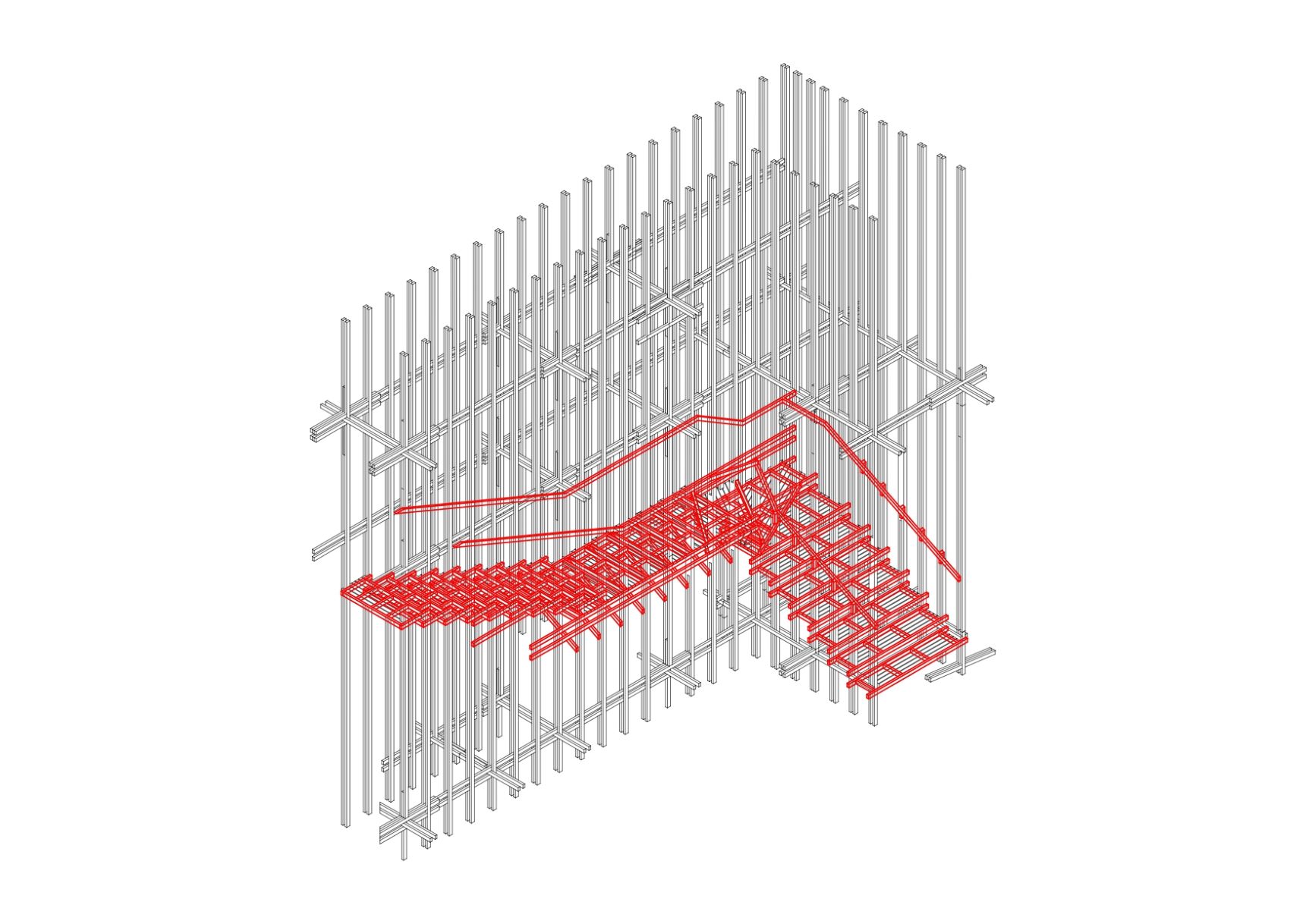 Structure and Construction | AliceBlogs