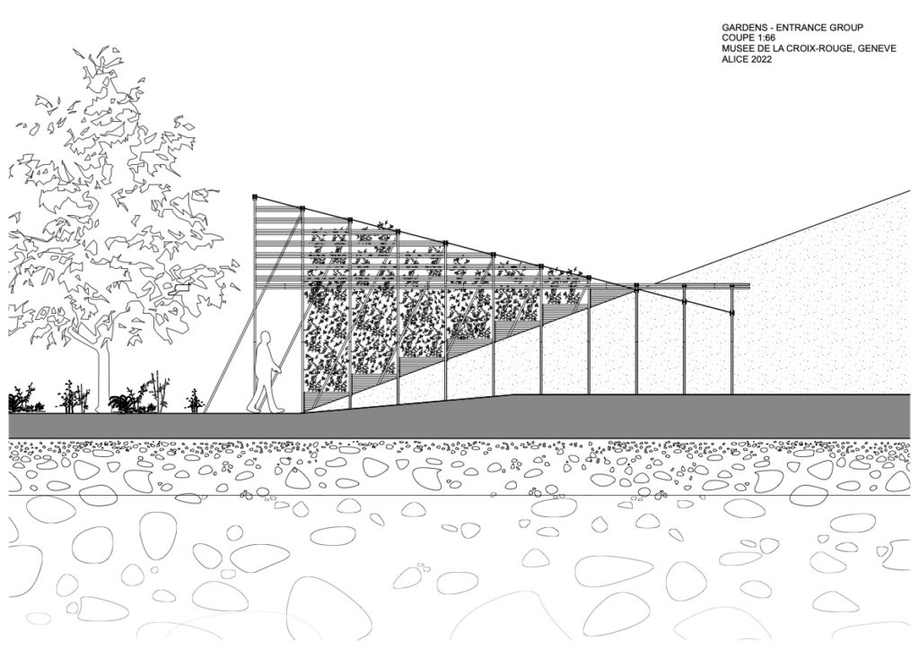 ENTRANCE – DRAWINGS | AliceBlogs