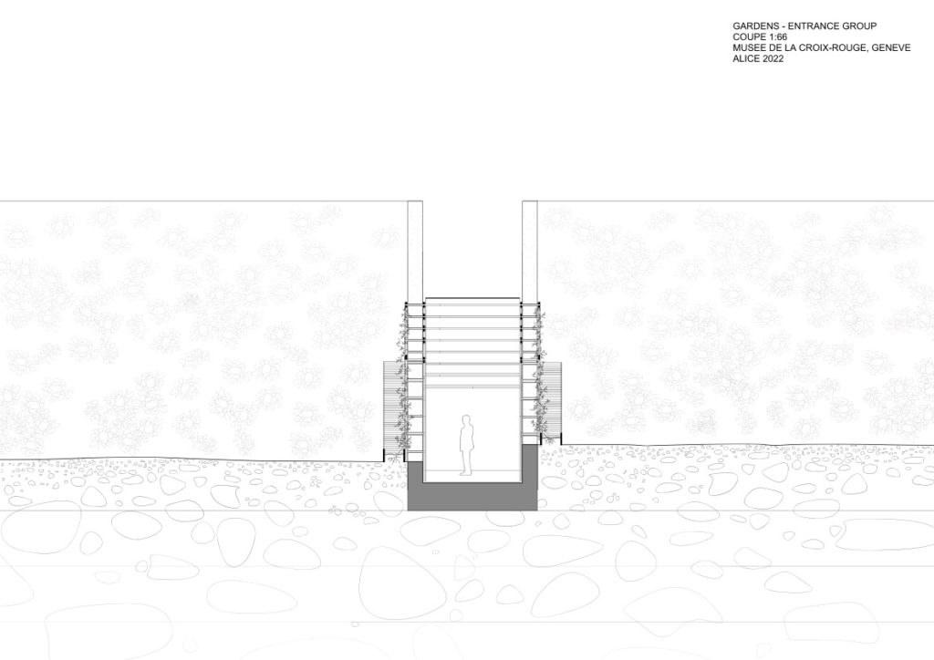 ENTRANCE – DRAWINGS | AliceBlogs