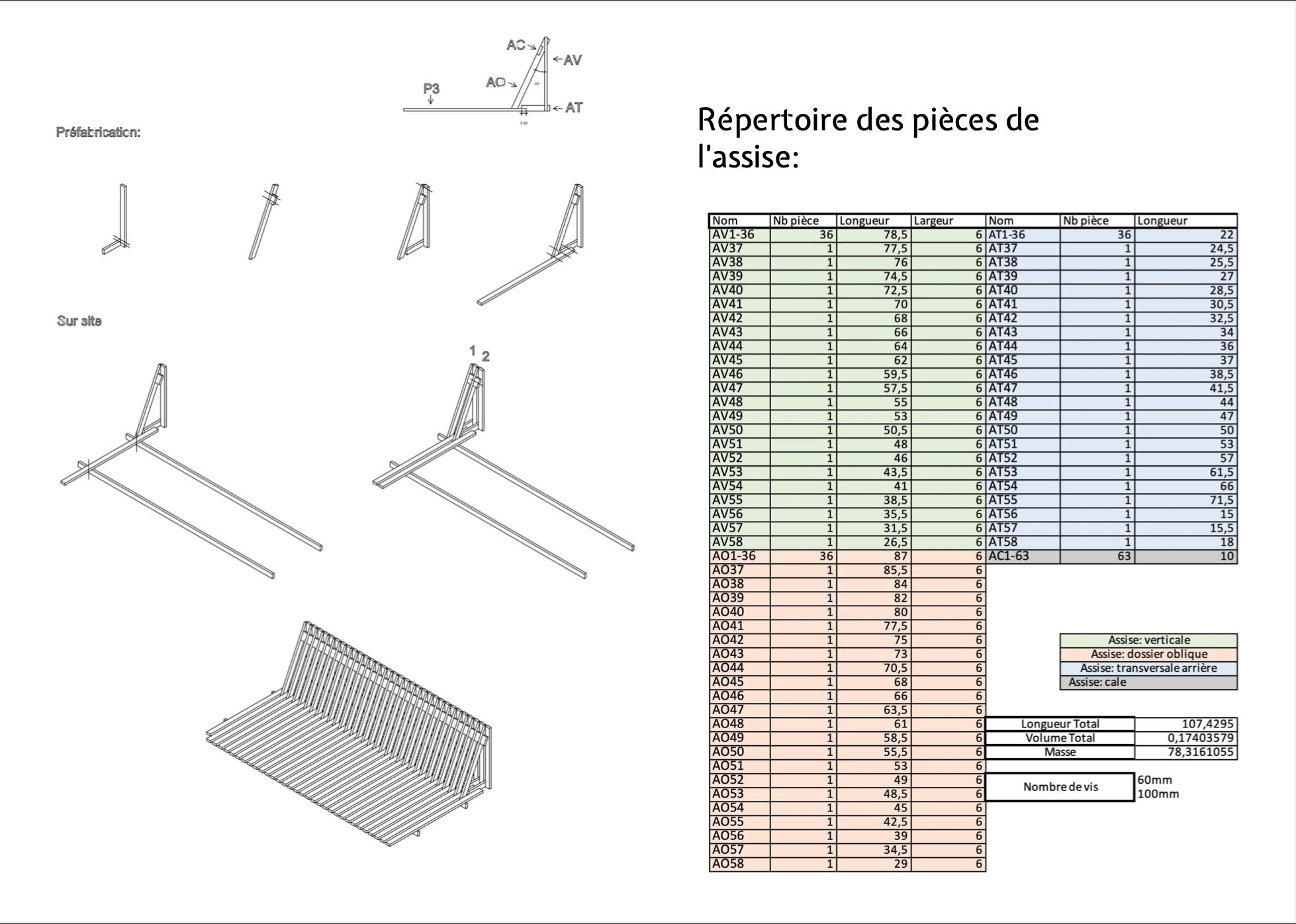 Æ – Construction notebook | AliceBlogs
