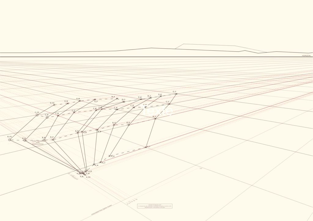 REVIEW : lake perspective | AliceBlogs