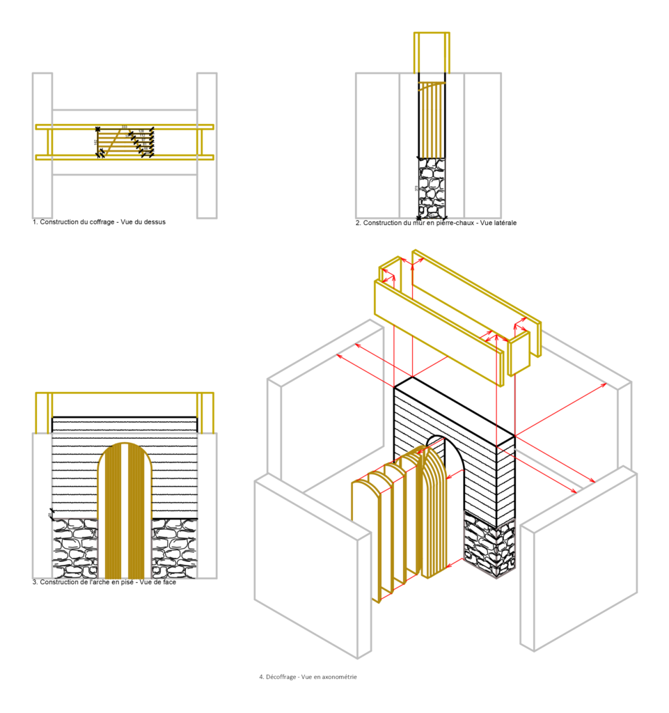 Conception de l’arche en pisé | AliceBlogs