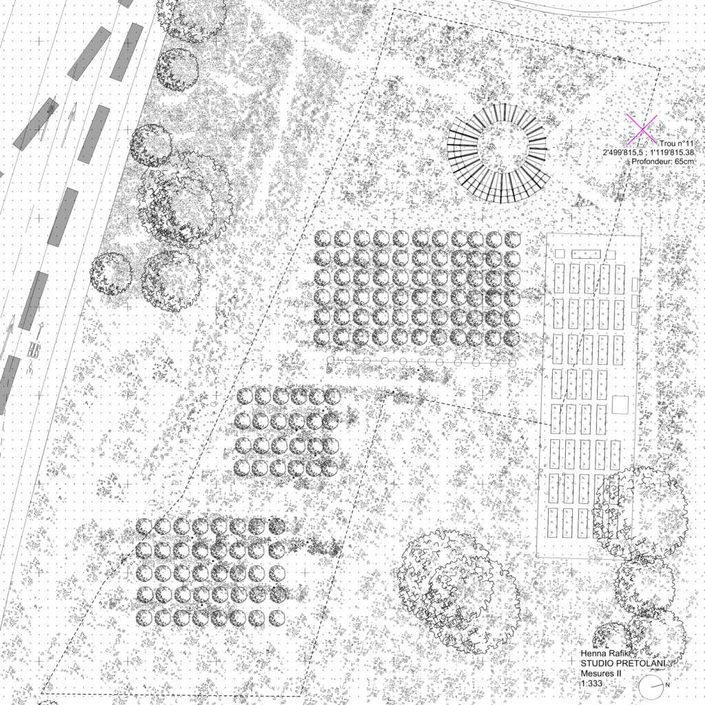 Parc Rigot – Analyse du Sol | AliceBlogs