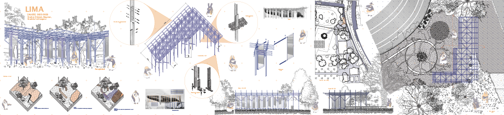 Project Lima presentation board | AliceBlogs