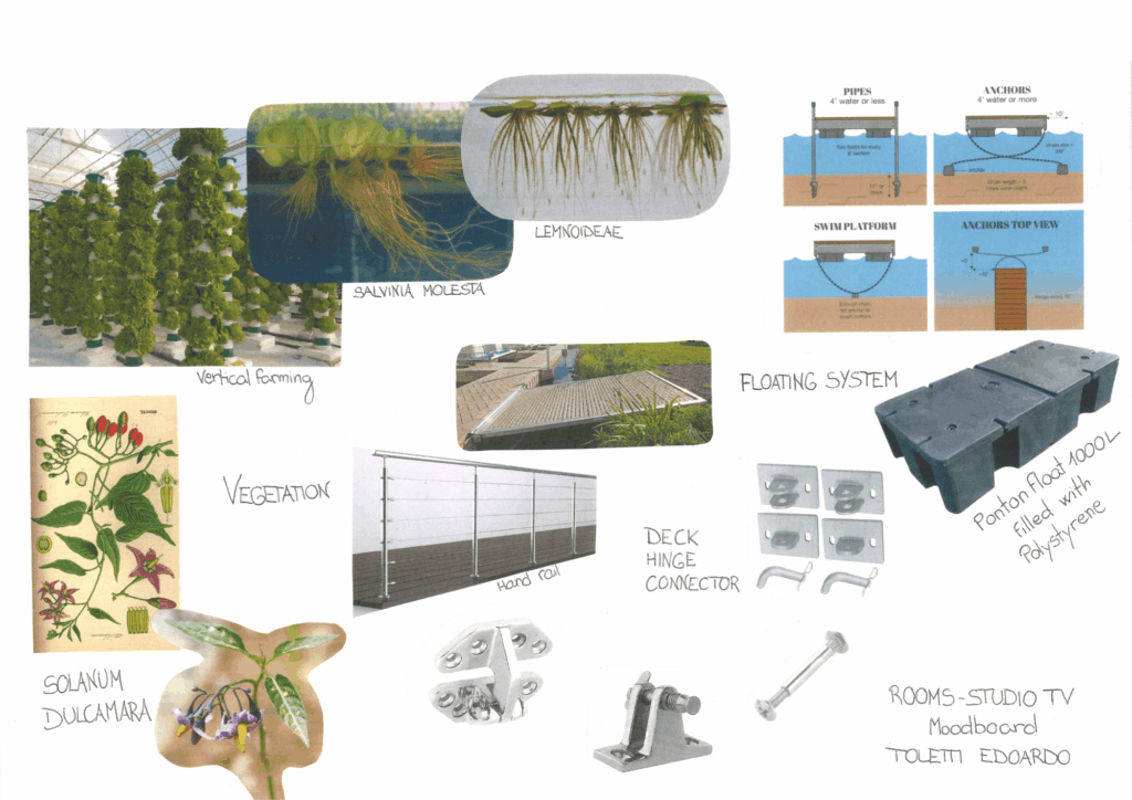 Mood board project ROOMS | AliceBlogs